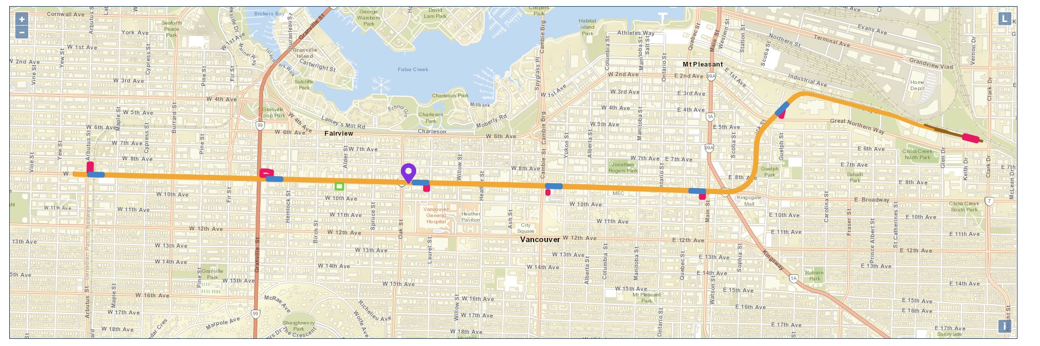 Plan – Stop the BS